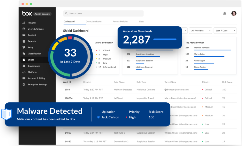 Malware Deep Scan Capability in Box Shield - Nexlogica